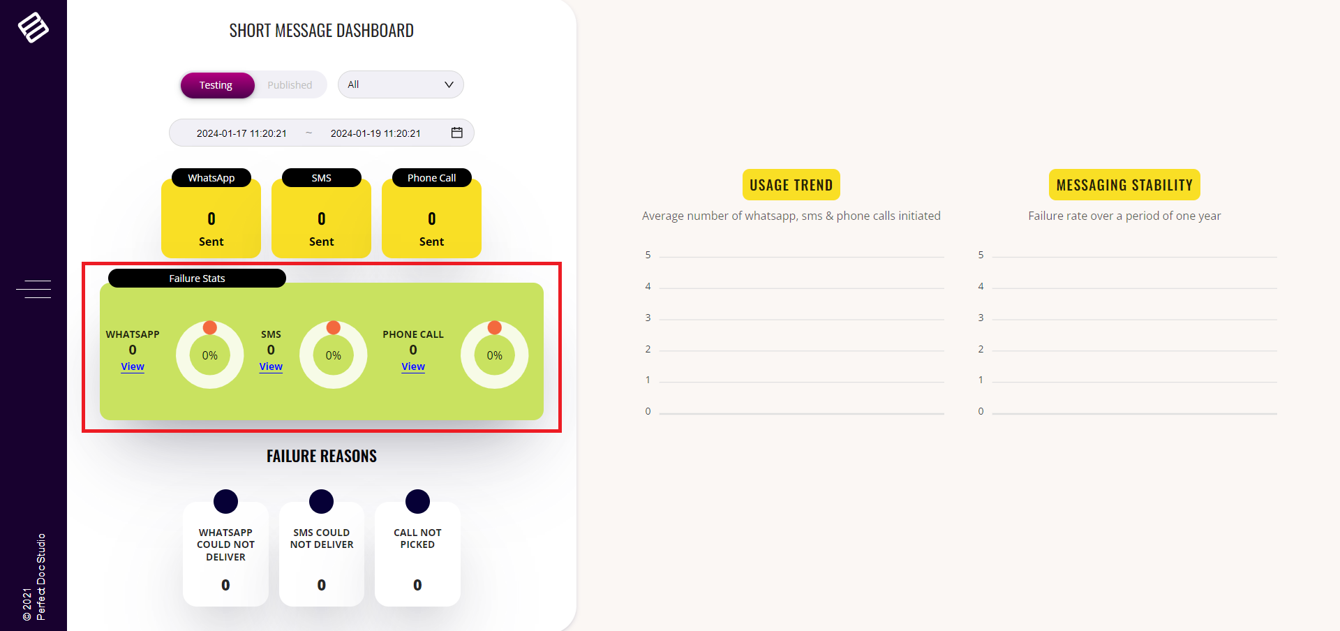 Understanding Failure Reasons